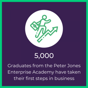 Peter Jones Foundation – Peter Jones